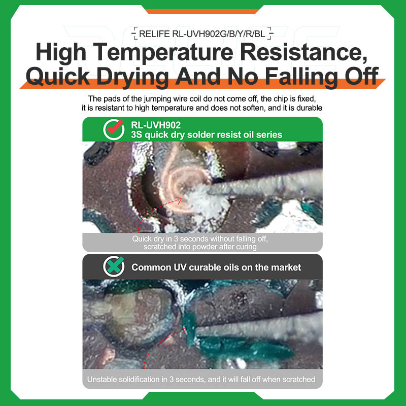 10cc RL-UVH902 Motherboard Jumper Wire Curing Oil 3S Quick-drying ...