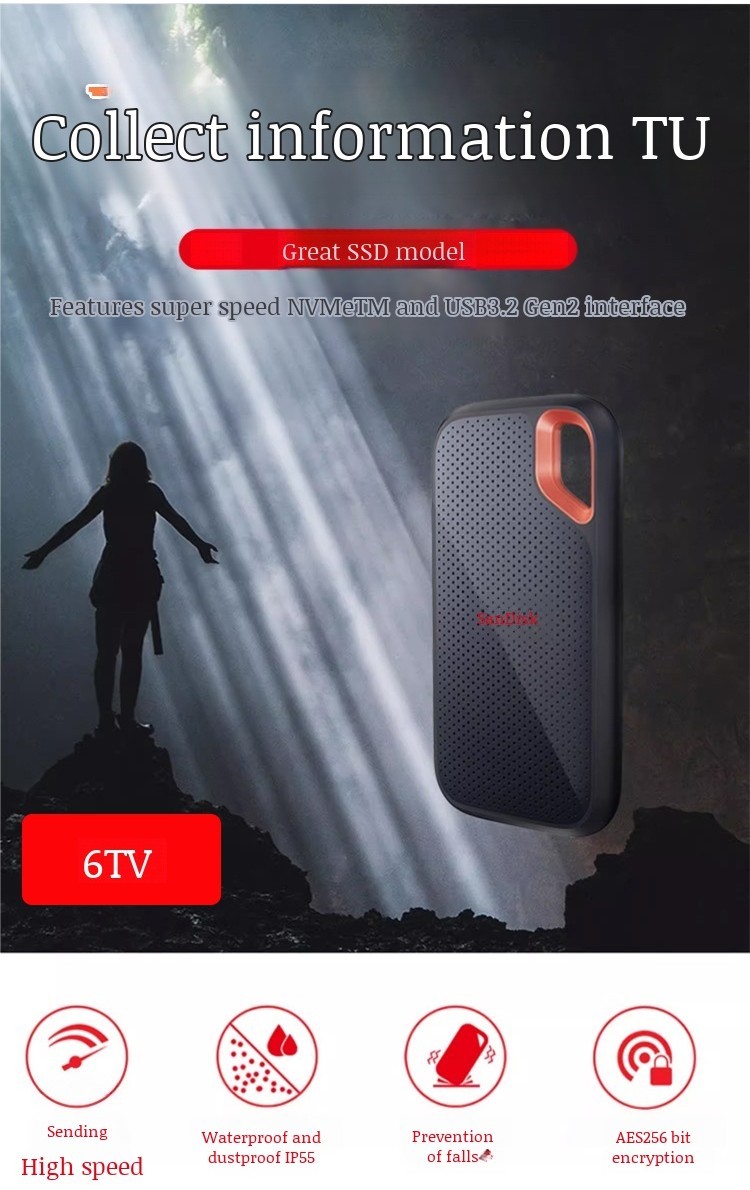 100% Authentic 【Large Capacity】High-speed solid-state mobile hard disk ...