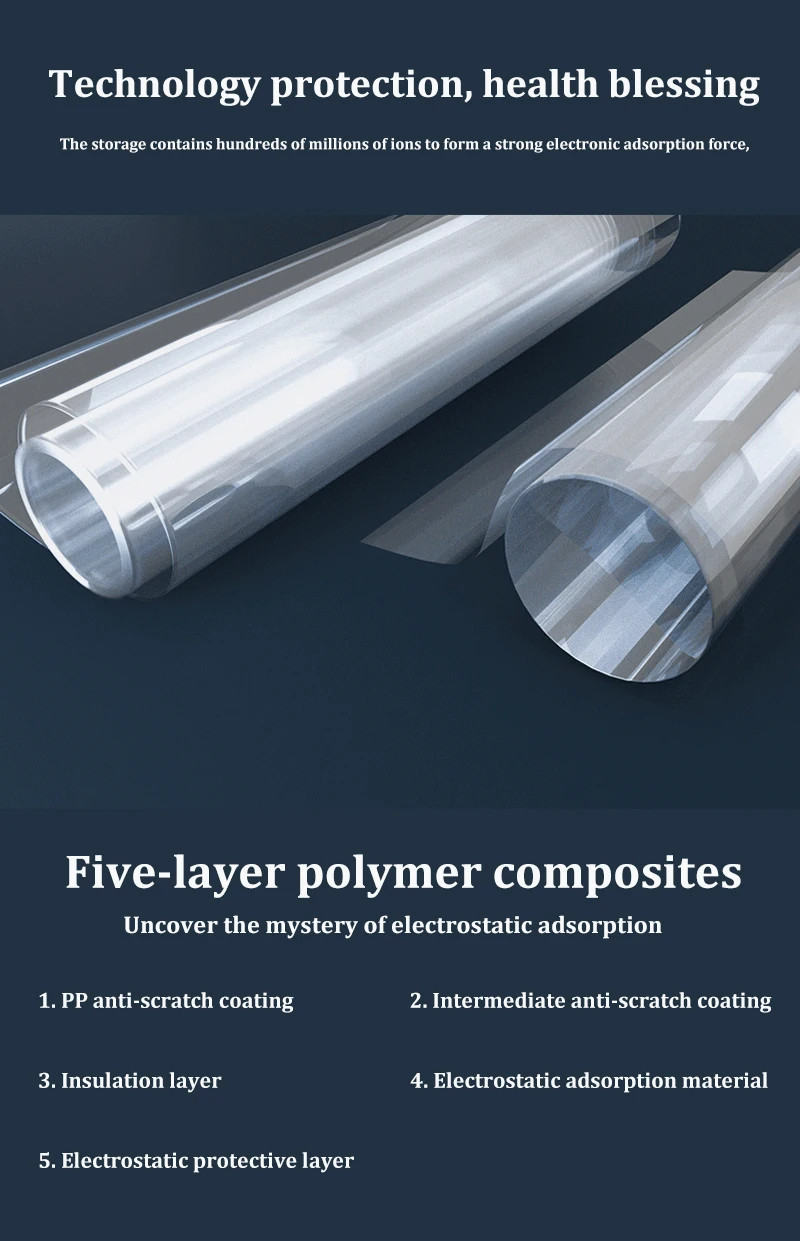 Electrostatic HD Transparent Protective Film Stickers Latex Paint Wall ...