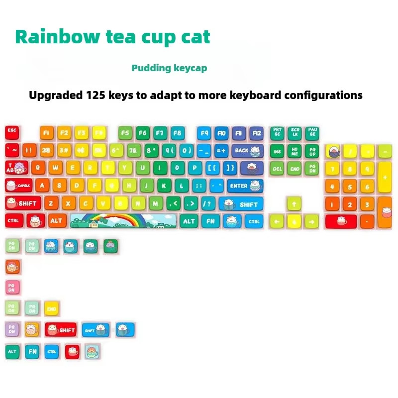 Circle/printing/rainbow Cat/unicorn KeyCaps SAX Profile Shine Through ...