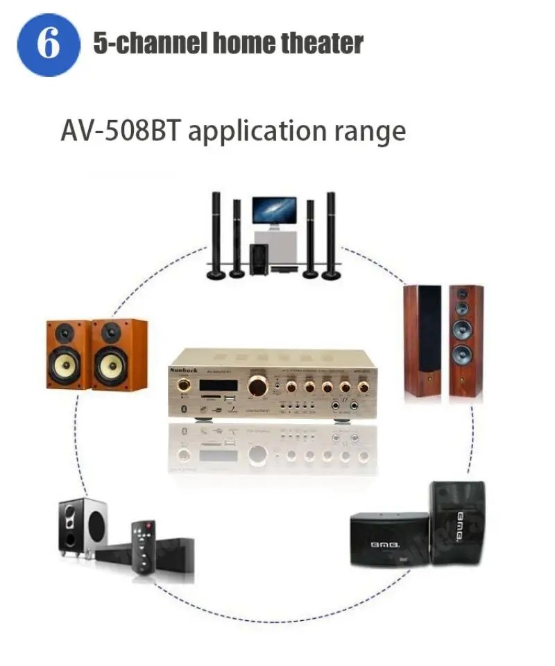 SUNBUCK amplifier bluetooth 2000W 5CH 220V 5.0 mixer amplifier power ...