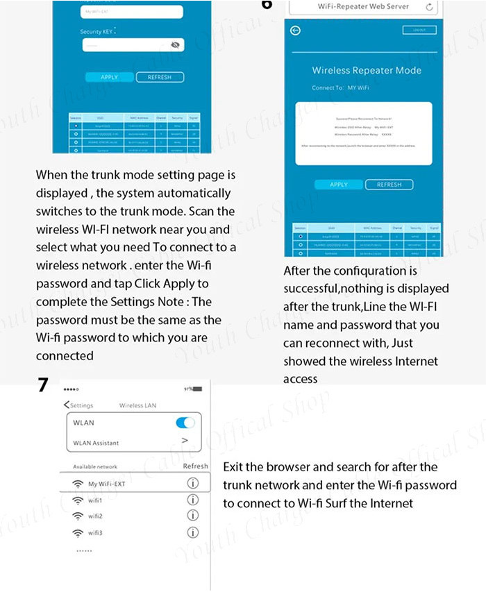 300Mbps wireless network signal intensifier wifi repeater wifi router ...