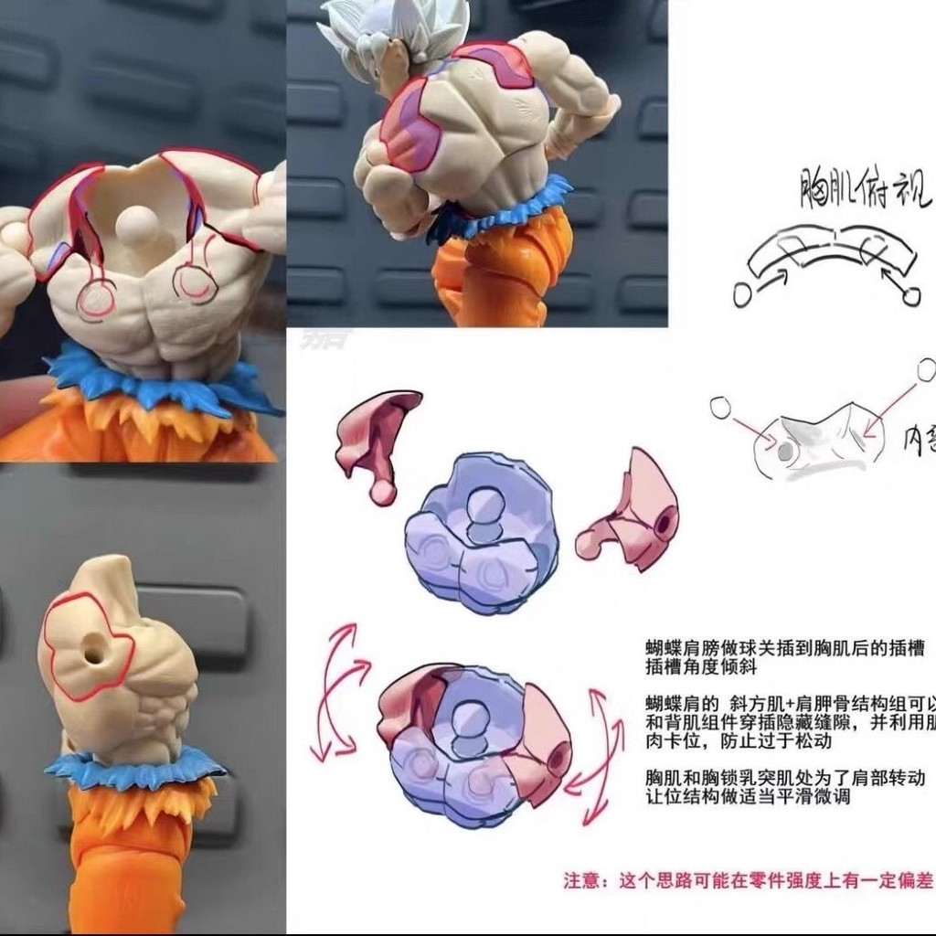 Tk Custom Dragon Ball Shf Ultra Instinct Goku Upper Torso Muscles Kit ...