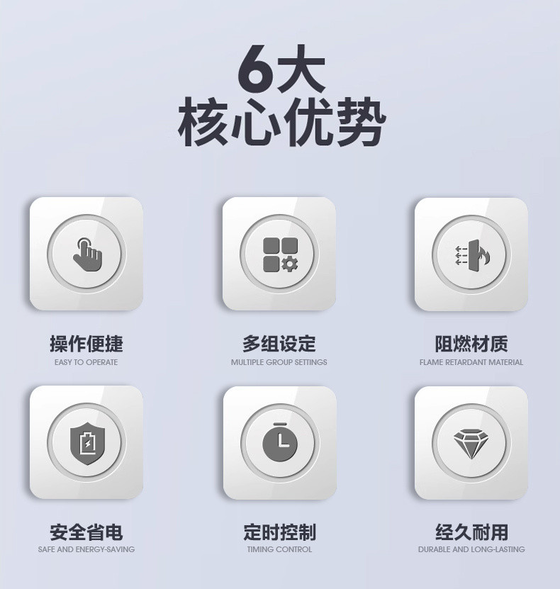 Timer Switch Controller 220V Mechanical Countdown Automatic Power Off Type 86 Surface Mounted ...