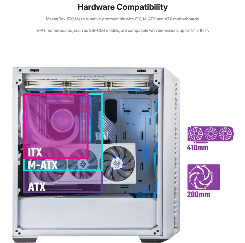 Cooler Master MasterBox MB520 Mesh BLACK / WHITE ATX PC Casing Case ...