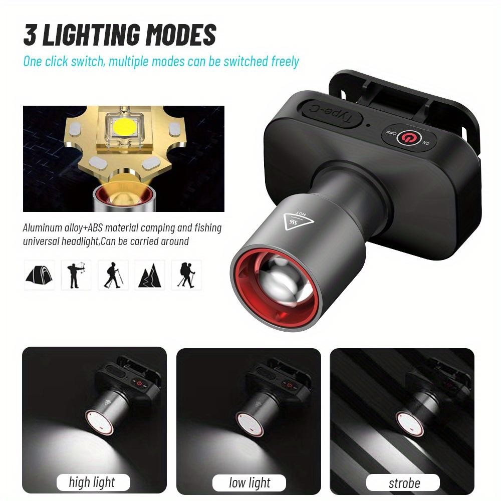 IPX4 Waterproof 3 Lighting Modes Zoomable Type-c Charging Headlight ...