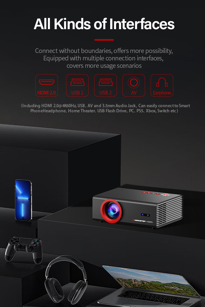 MONSTER O500 Android 1080P Full HD Projector Home Cinema 4K Decoding ...
