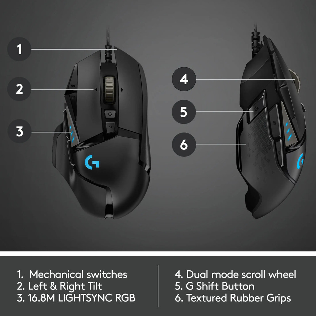 Logitech G502 HERO Professional Gaming Mouse 25600DPI Gaming ...