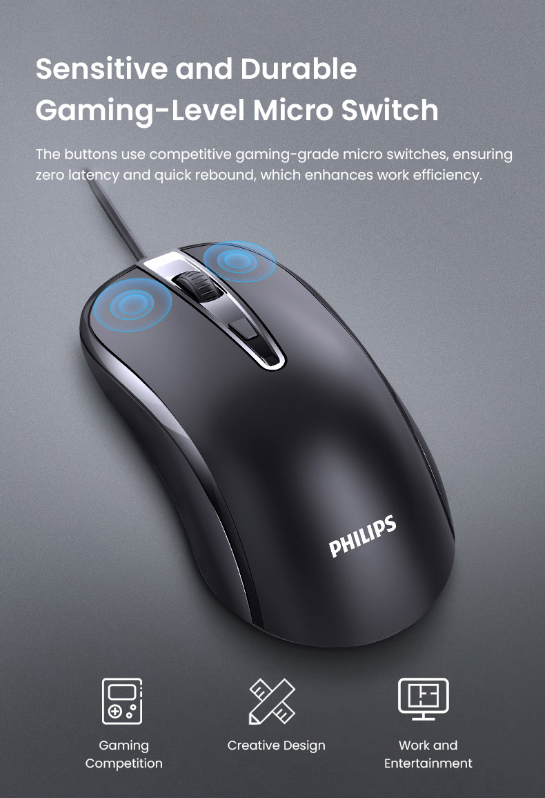 Philips Mice SPK7214 Wired Quiet Mouse with 1.5-meter Cable | Shopee ...