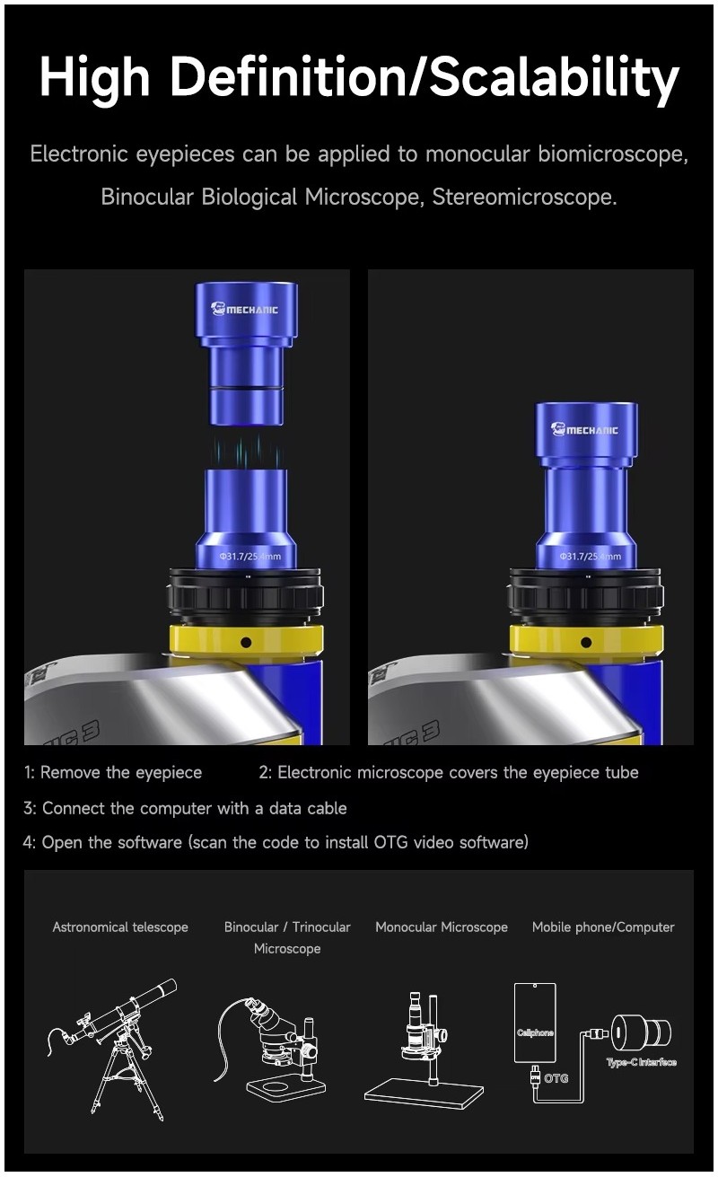 MECHANIC 2K/4K Microscope Electronic Eyepiece Camera Two-Eye Microscope ...