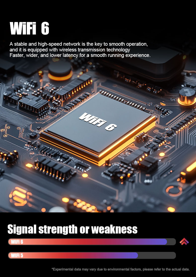 TOPC Mini Gaming PC AMD Ryzen 7 7840U Mini PC DDR5 6400Mhz 16GB 512GB ...