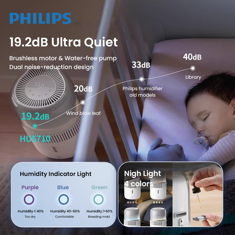Philips Humidifer HU5710 Fog-free Air Humidifier | Shopee Malaysia