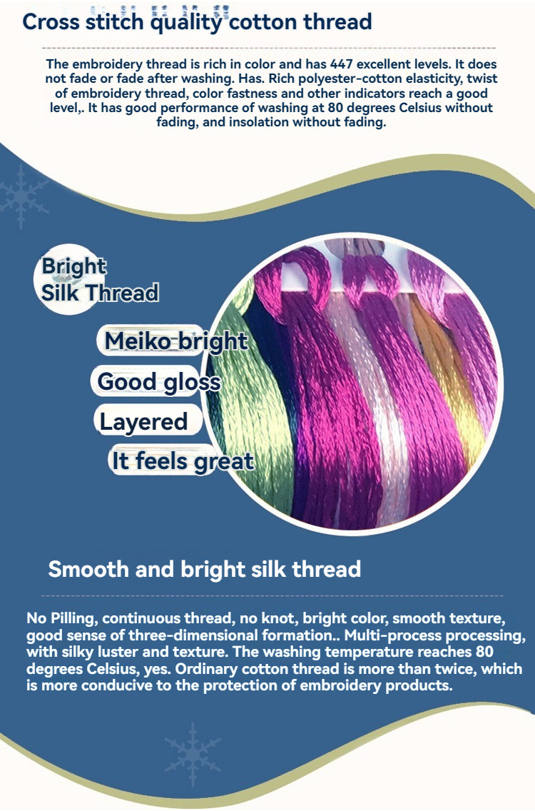 DIY Cotton Thread 11CT Printed Wonderland Diagram Cross Stitch Living ...