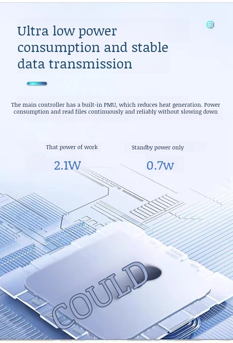 100% Authentic 【Large Capacity】High-speed solid-state mobile hard disk ...