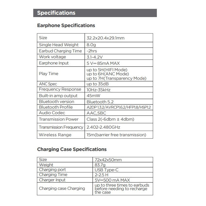 Hifiman Svanar LE True Wireless Earbuds Noise-Canceling Himalaya DAC ...