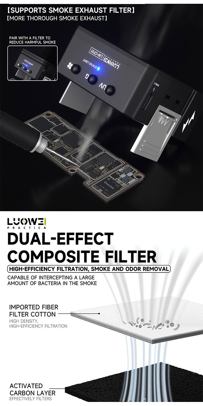 LUOWEI LW-CF01 4-in-1 Microscope Cooler/Smoke Exhaust Fan/UV Curing Lamp with Dust Lamp Beads ...