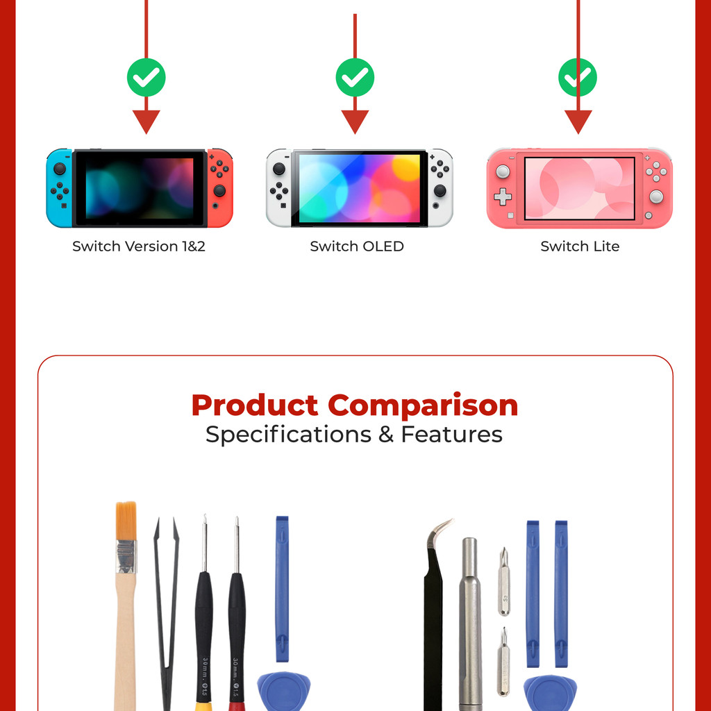 Nintendo Switch Repair Screwdriver Tools Set YX 1.5mm Y-screwdriver & 2 ...