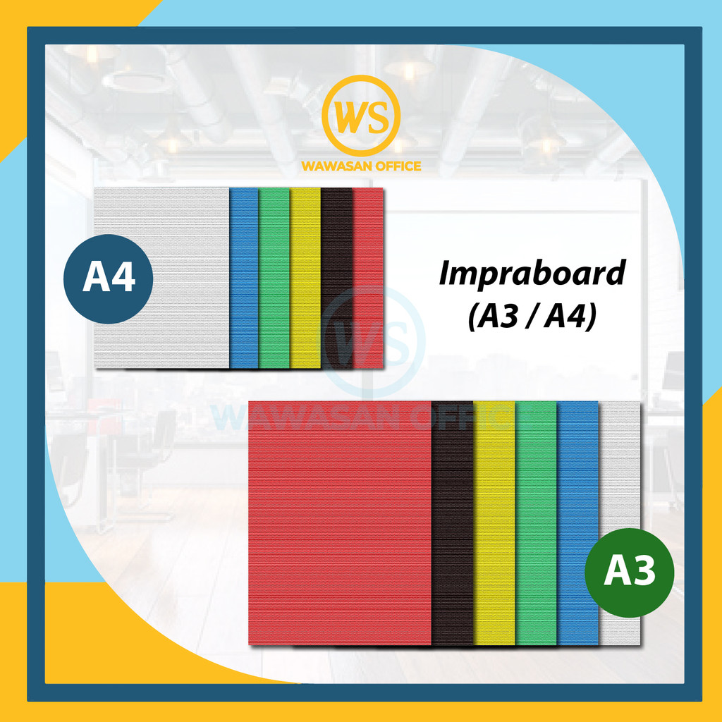 Impra Board / Impraboard / Straw Board / PP Corrugated Board / Plastic ...