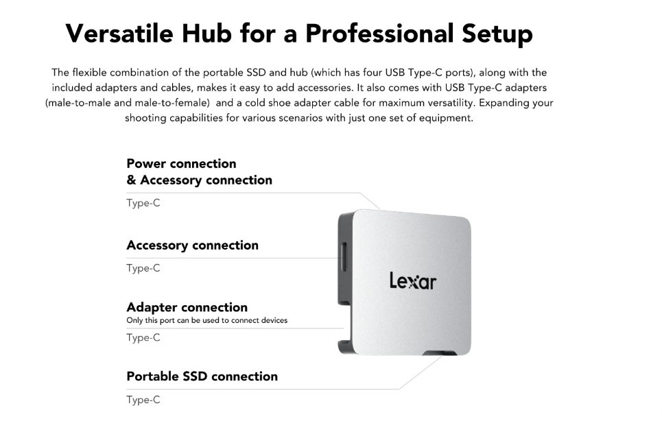 Lexar Professional SL400 Go Portable SSD with 1TB Hub UP To 1050MB/S Read , 1000MB/S Write ...