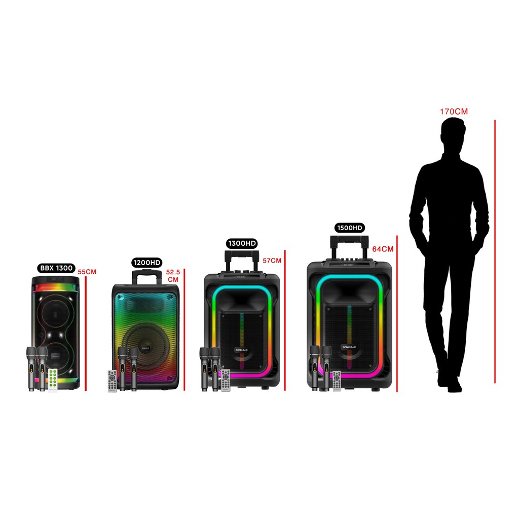 SonicGear HyperBox 1300 Pro Bluetooth 5.4 USB Playback Event Trolley Speaker with 2 Mic | Shopee ...