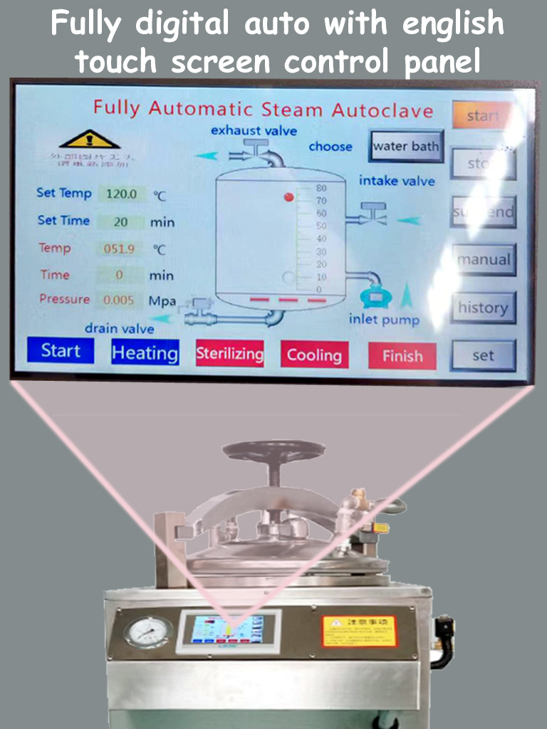 Fully Auto Retort Machine With Counter Pressure | Shopee Malaysia