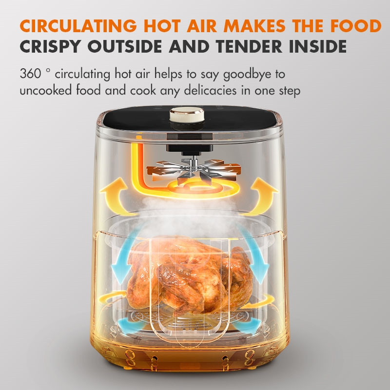 Gaabor Flash Deal Bundle 4l Air Fryer Af40m Wh01a And 5l Rice Cooker