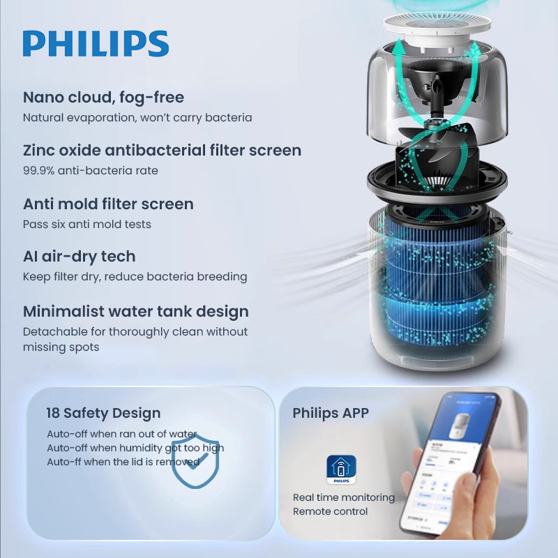 Philips Humidifer HU5710 Fog-free Air Humidifier | Shopee Malaysia
