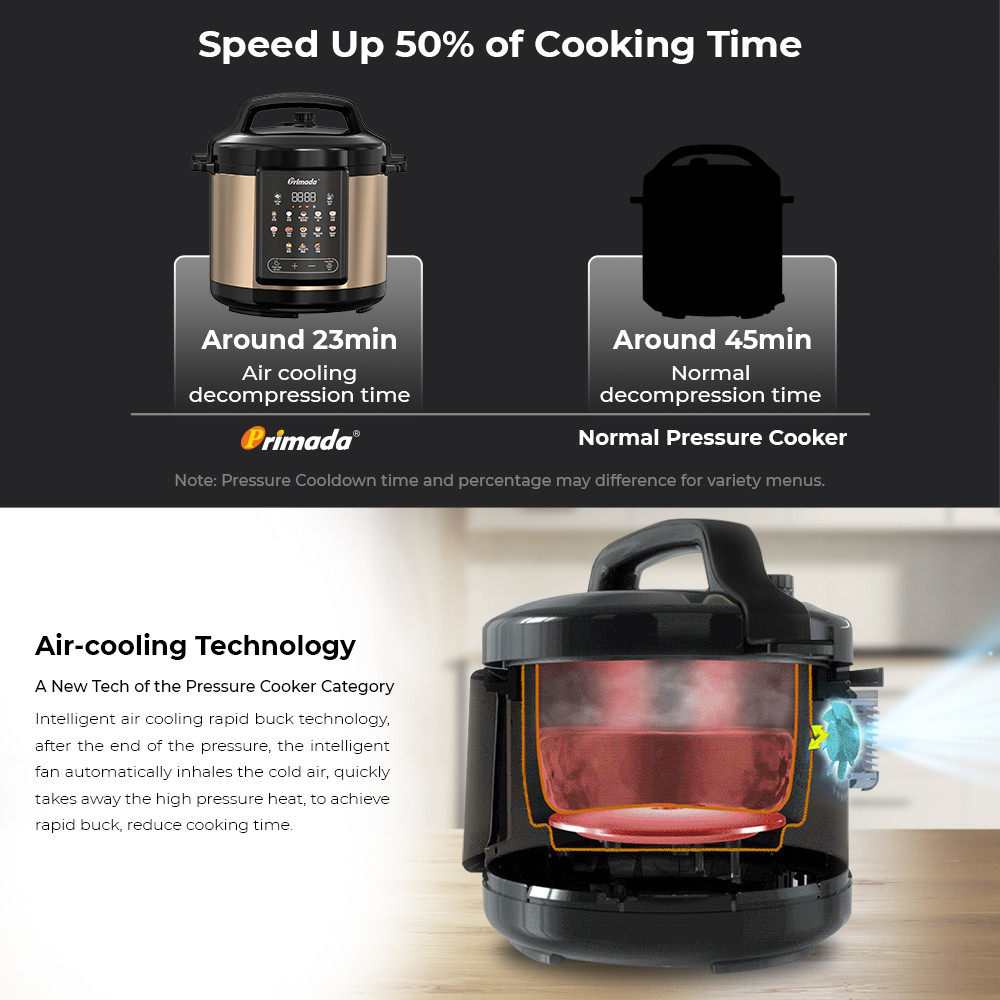 New Model Primada 6 Liter Speedy Intelligent Cooker MPC6330 FREE 1 ...