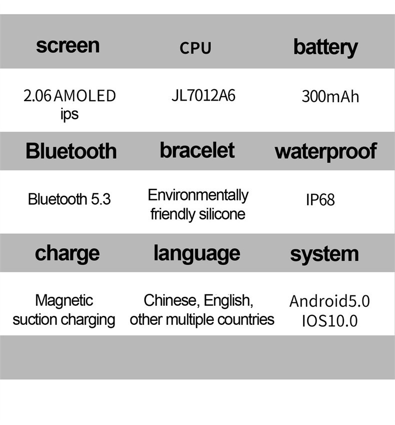 Watch HK96 Ultra Smart Watch 49mm 2024 New NFC Men Women Bluetooth Call ...