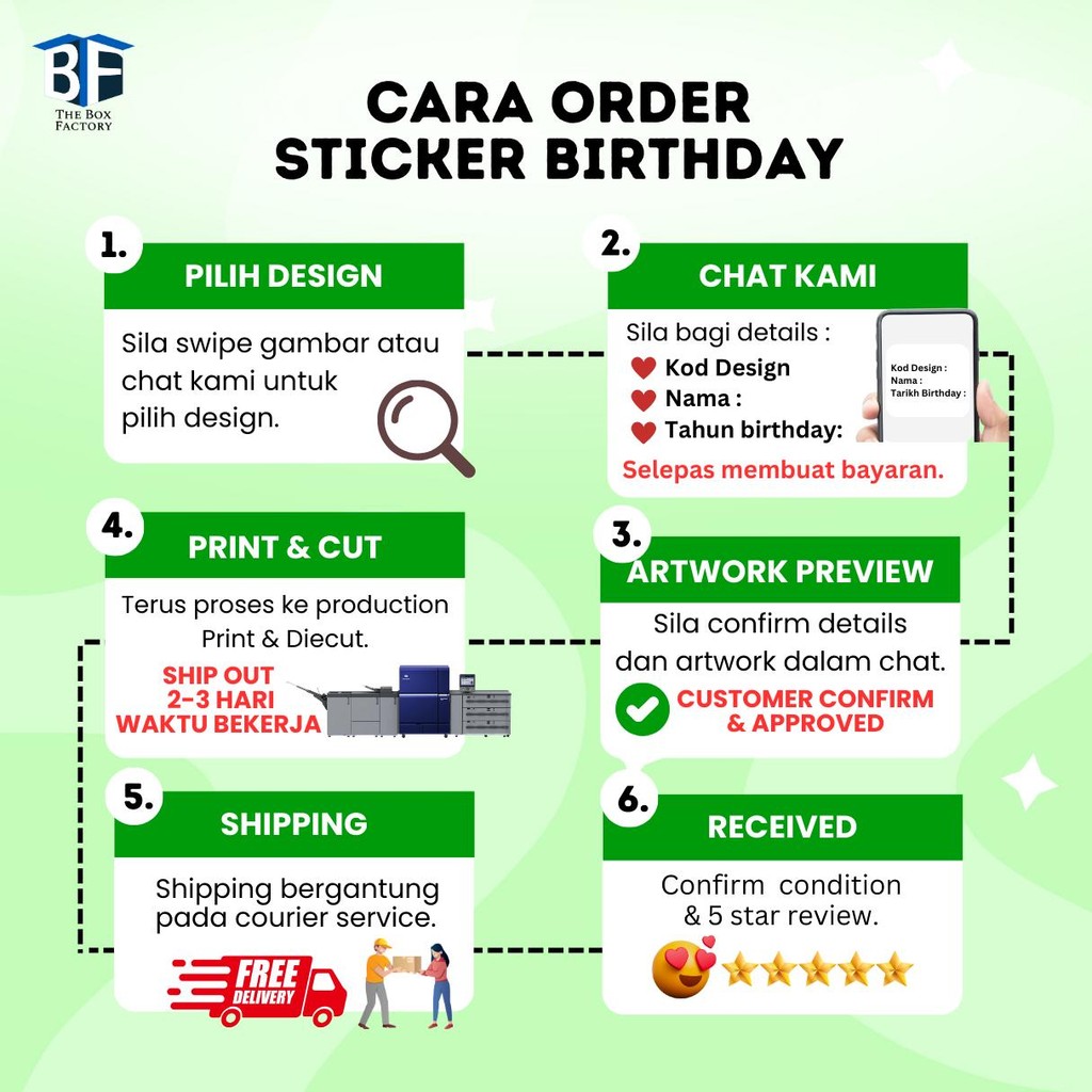 TBF 100pcs BIRTHDAY STICKER LABEL PRODUK DOORGIFT BAG STICKER Happy ...