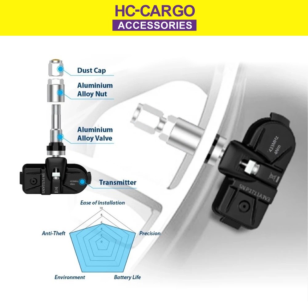 Toyota Vios 2014 - 2022 TPMS Internal Tire Sensor Pressure Monitoring ...
