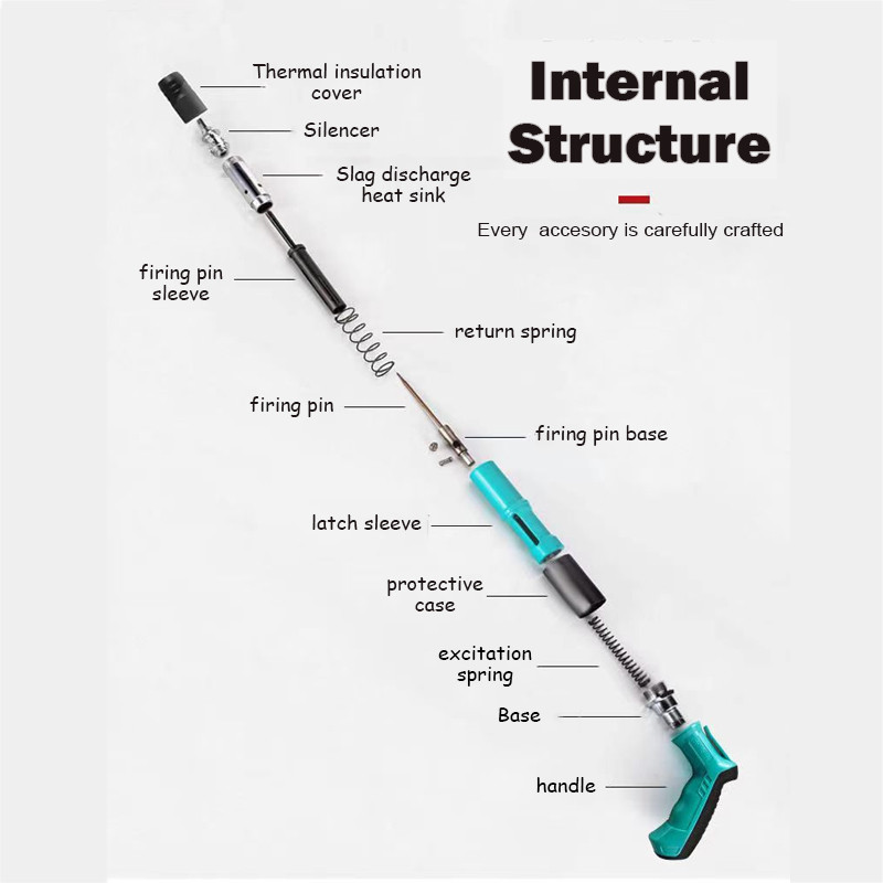 GDeal 50/100 Nails Mini Nail Gun Ceiling Artifact Adjustable Ceiling ...