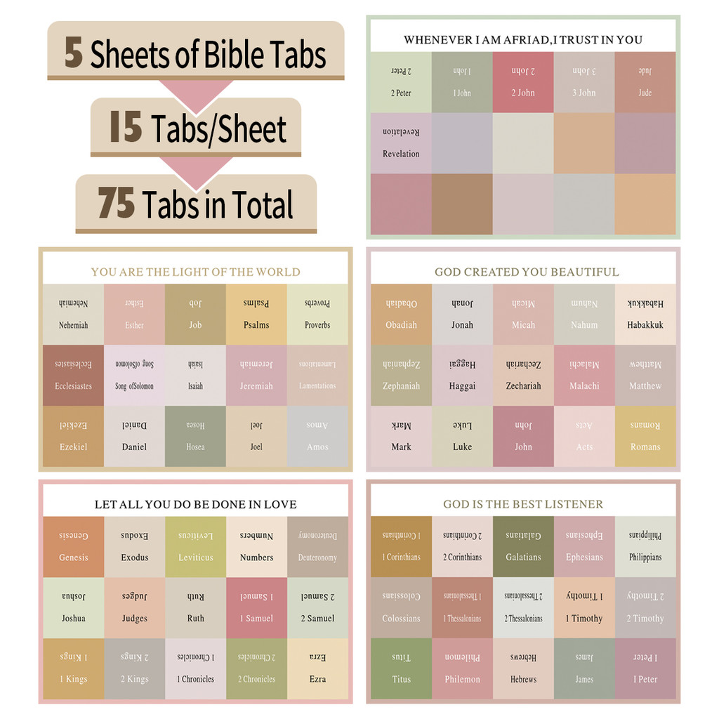 75pcs Bible Tabs Bible Index Tabs Old and New Testament Tabs with ...