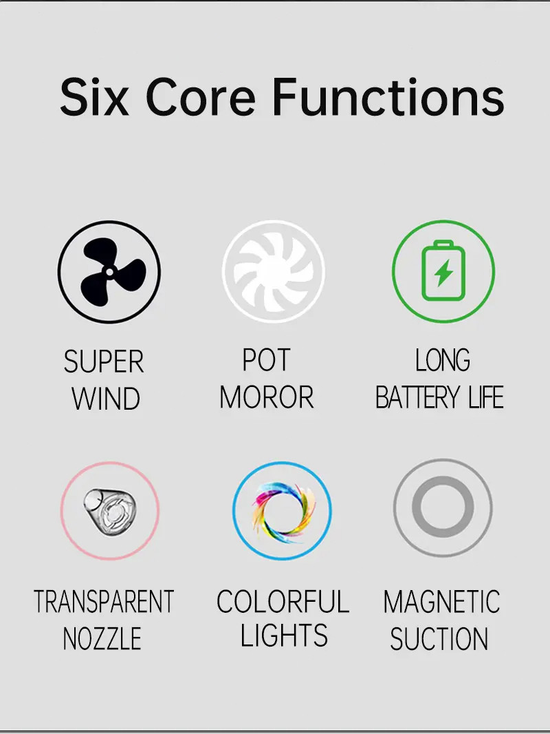 XU7 Violent Fan Turbojet 200g Wind Pressure Colour Nozzle 130,000RPM Handheld Mini Multifunction ...