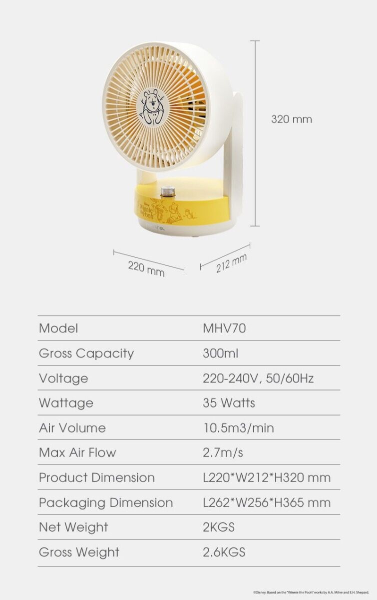 Disney Mistral 7 Inch High Velocity Fan Table Fan / Desk Fan ...