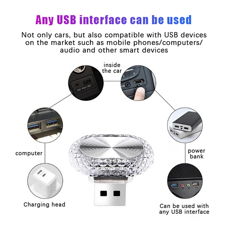 Car Ambient Light Plug And Play Car USB Ambient Light Car Mini Usb Led ...