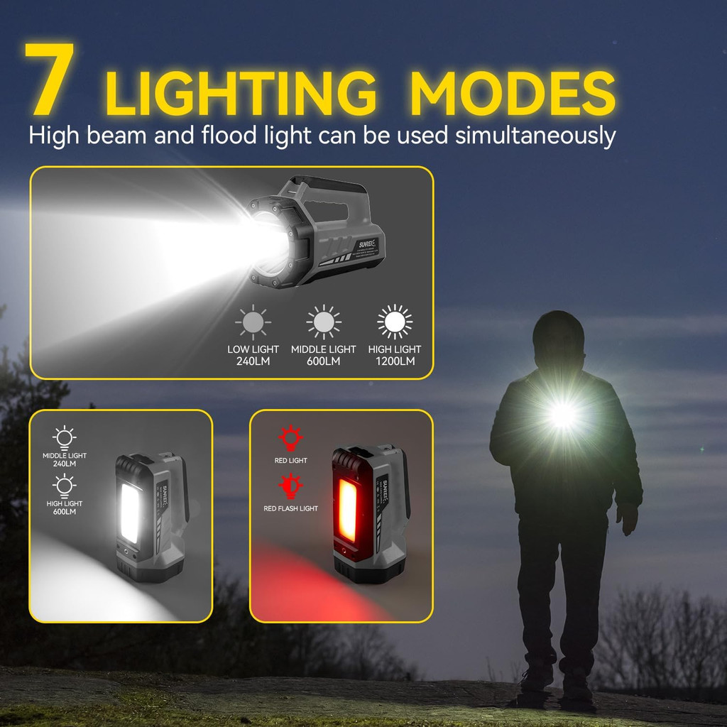 SUNREI TZ1200 Multipurpose Long Distance Flashlight Emergency Outdoor ...