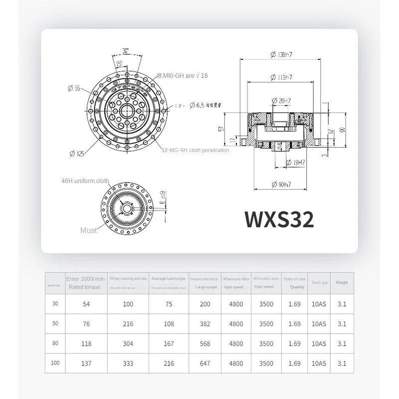 Harmonic reducer industrial collaborative humanoid robot manipulator ...