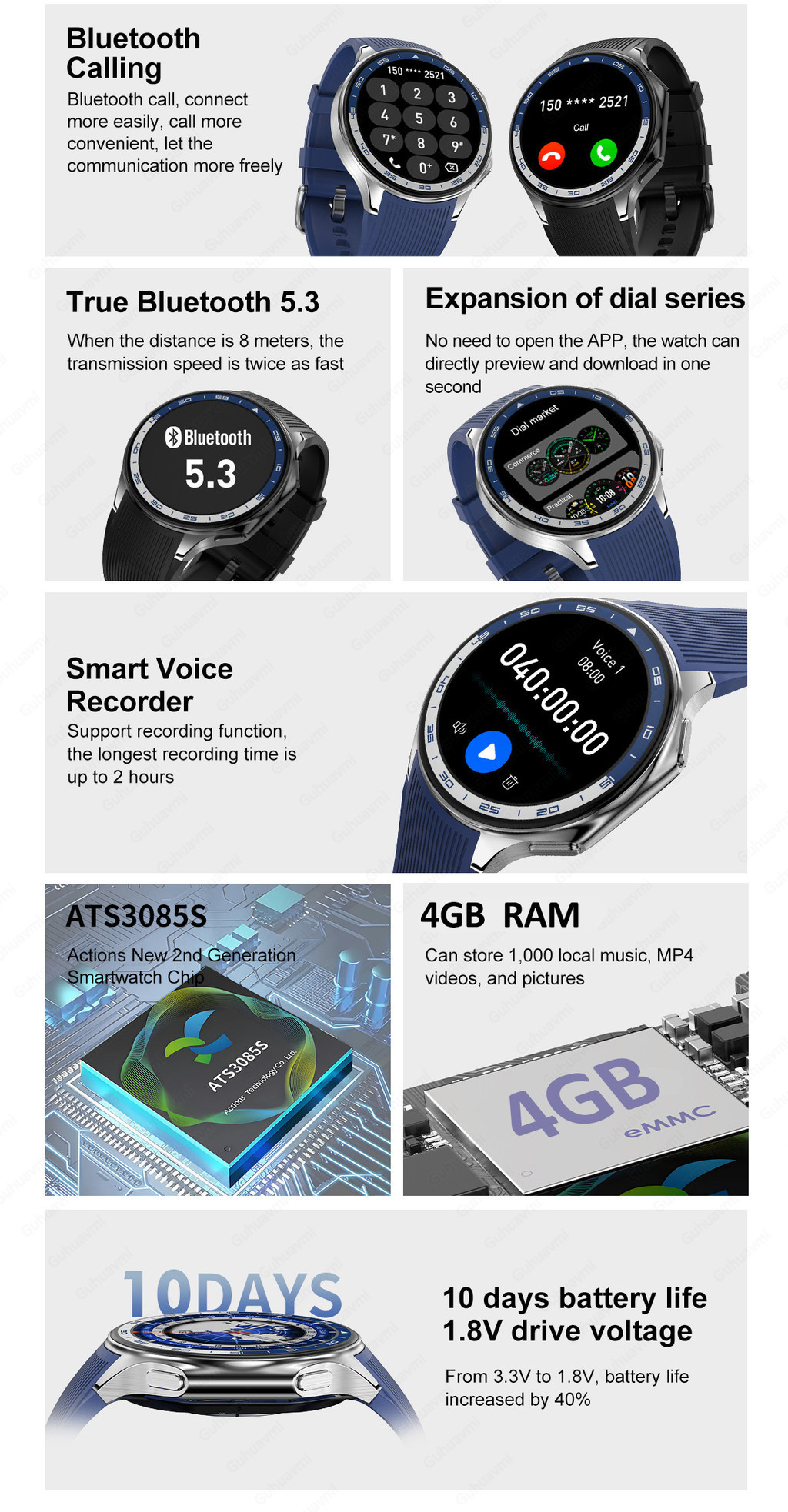 2025 Smart Watch 4GB Video Music Player Local Smartwatch Men Women ...