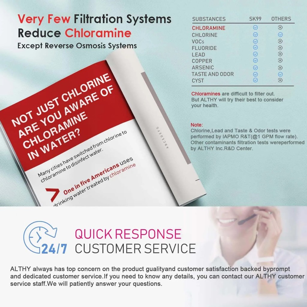 ALTHY Under Sink Drinking Water Filter Purifier Ultrafiltration System ...