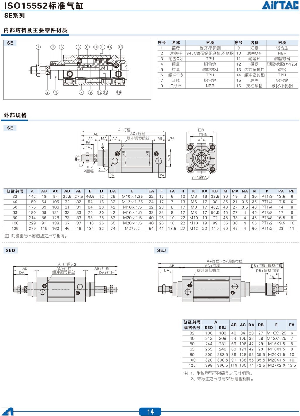 Airtac Pneumatic Small Tie Rod Type Standard Cylinder SE32 x 25S x 50S ...