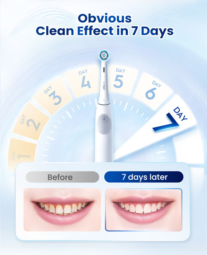 Oral B IO2 Electric Toothbrush Sonic Round Head Smart Toothbrush Deeply ...
