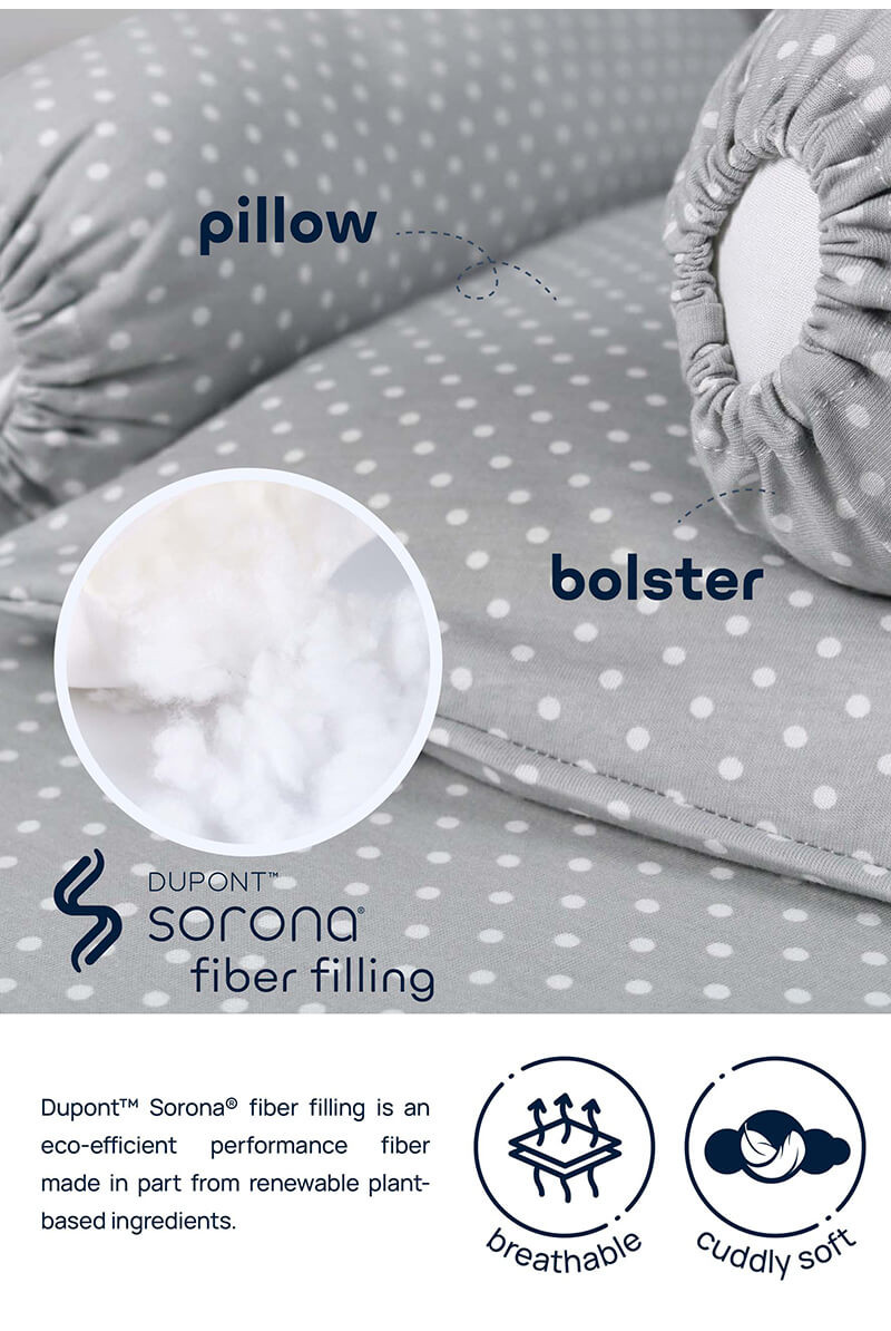 Comfy Living 4in1 Bedding Set (include Pillow + Bolster + Mattress ...