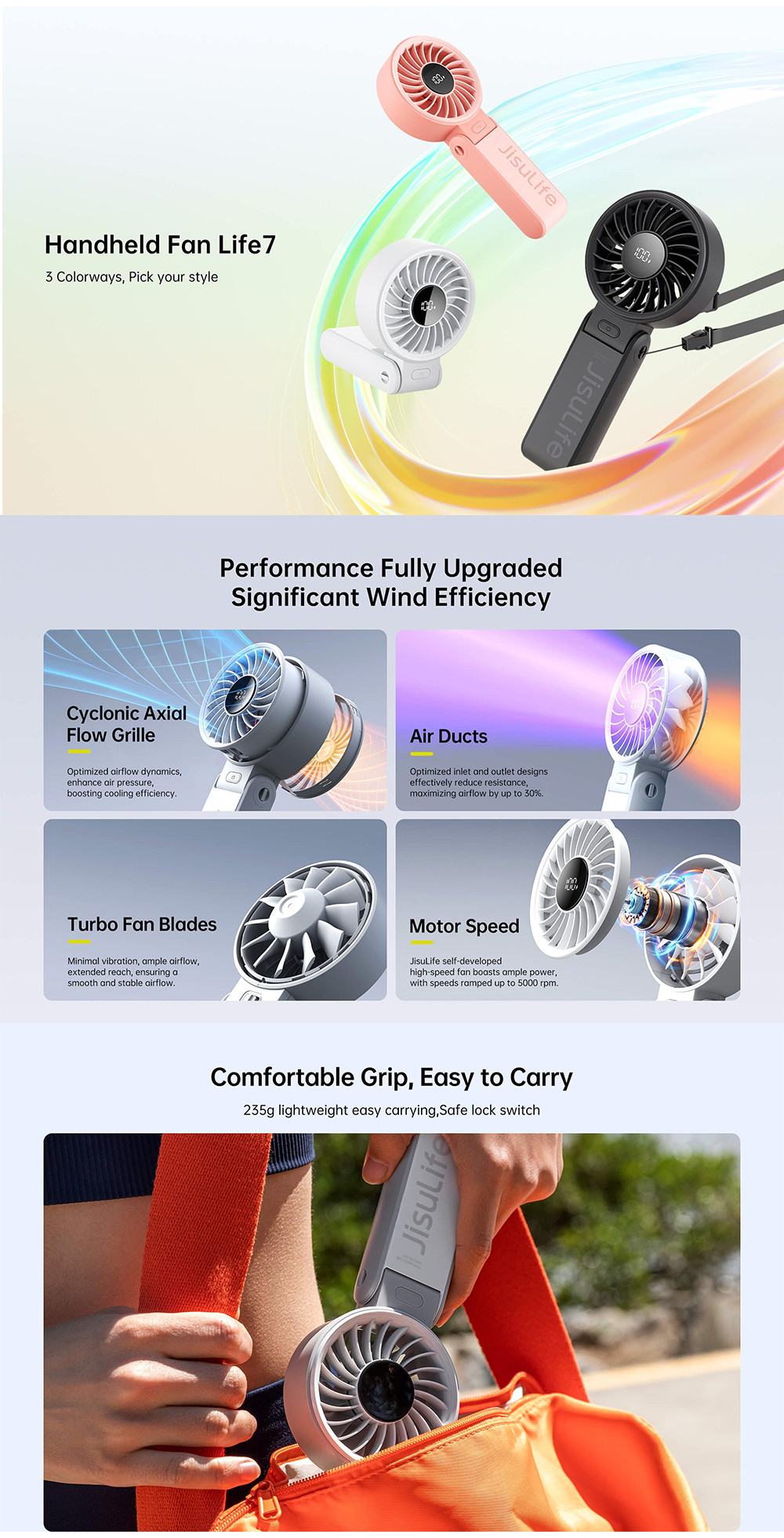 JISULIFE Handheld Fan Life7-50 5000mAh Handheld Rechargeable Fan 5-Wind ...