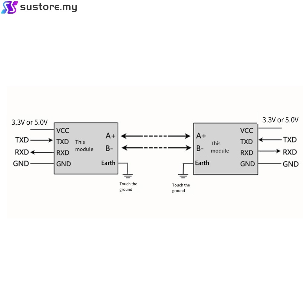 [super]isolated Ttl To Rs485 Module Signal Microcontroller Serial Port Uart Protection [ready