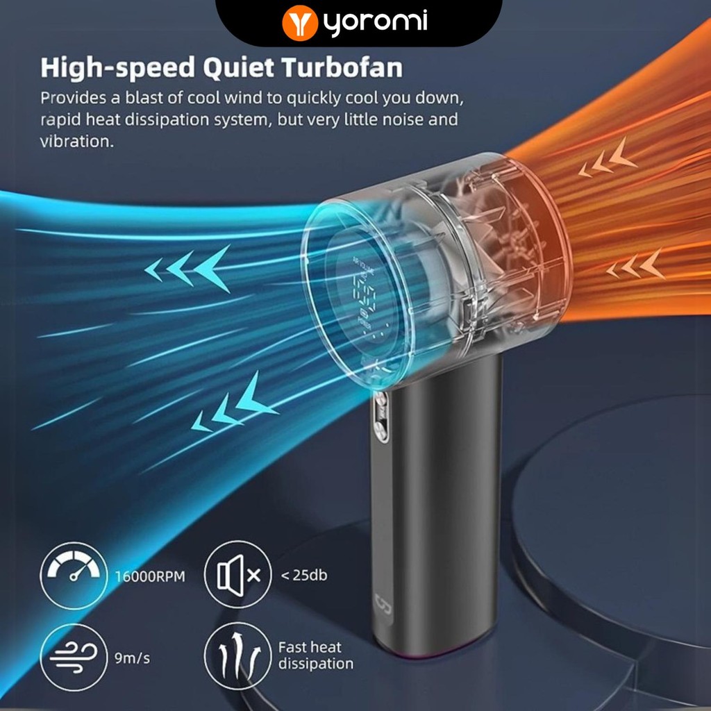 YOROMI 100-Speed Mini Handheld Fan 3600mAh Rechargeable Turbo Fan Kipas ...