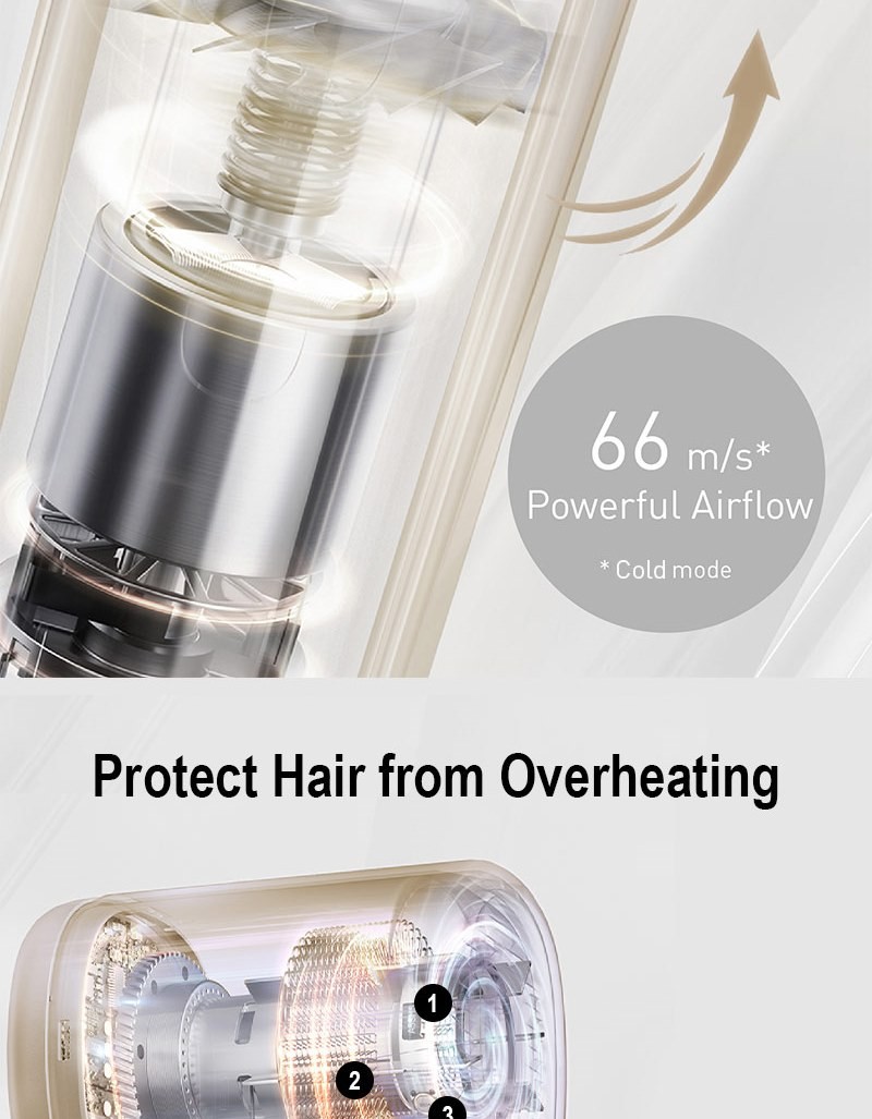 Panasonic Ionity Hi-Speed Hair Dryer | Fast Drying | Tangle Free Hair ...