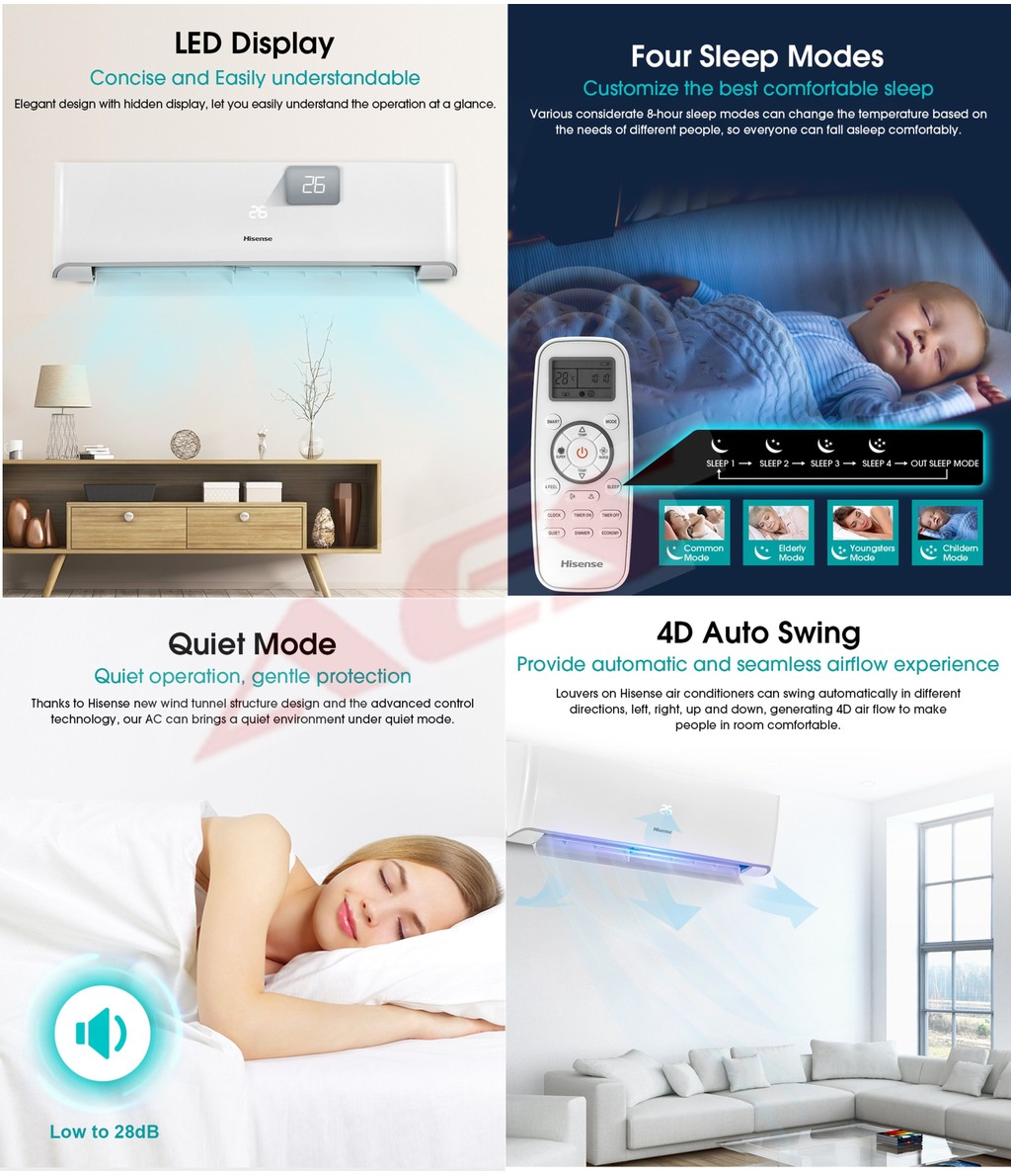 CAN INSTALL HISENSE AN20DKG 2HP DKG SERIES 4D AIRFLOW NON-INVERTER AUTO ...