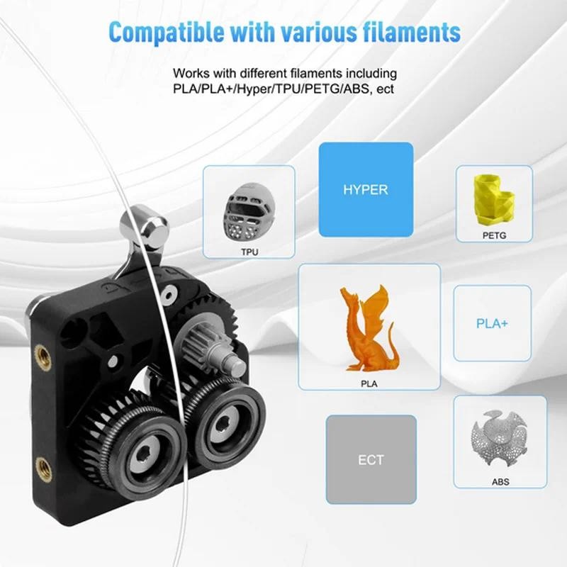 2pcs/lot CR K1C K1 Gear All Metal Filament Drive Gear for Creality K1 ...