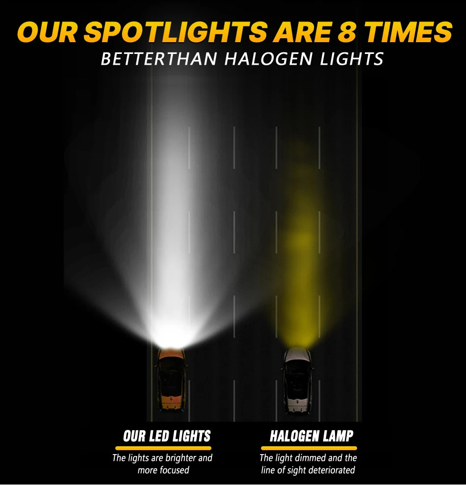 Bi LED Mini Projector Lens Car Bulb Driving Light Auto Headlight Turbo ...